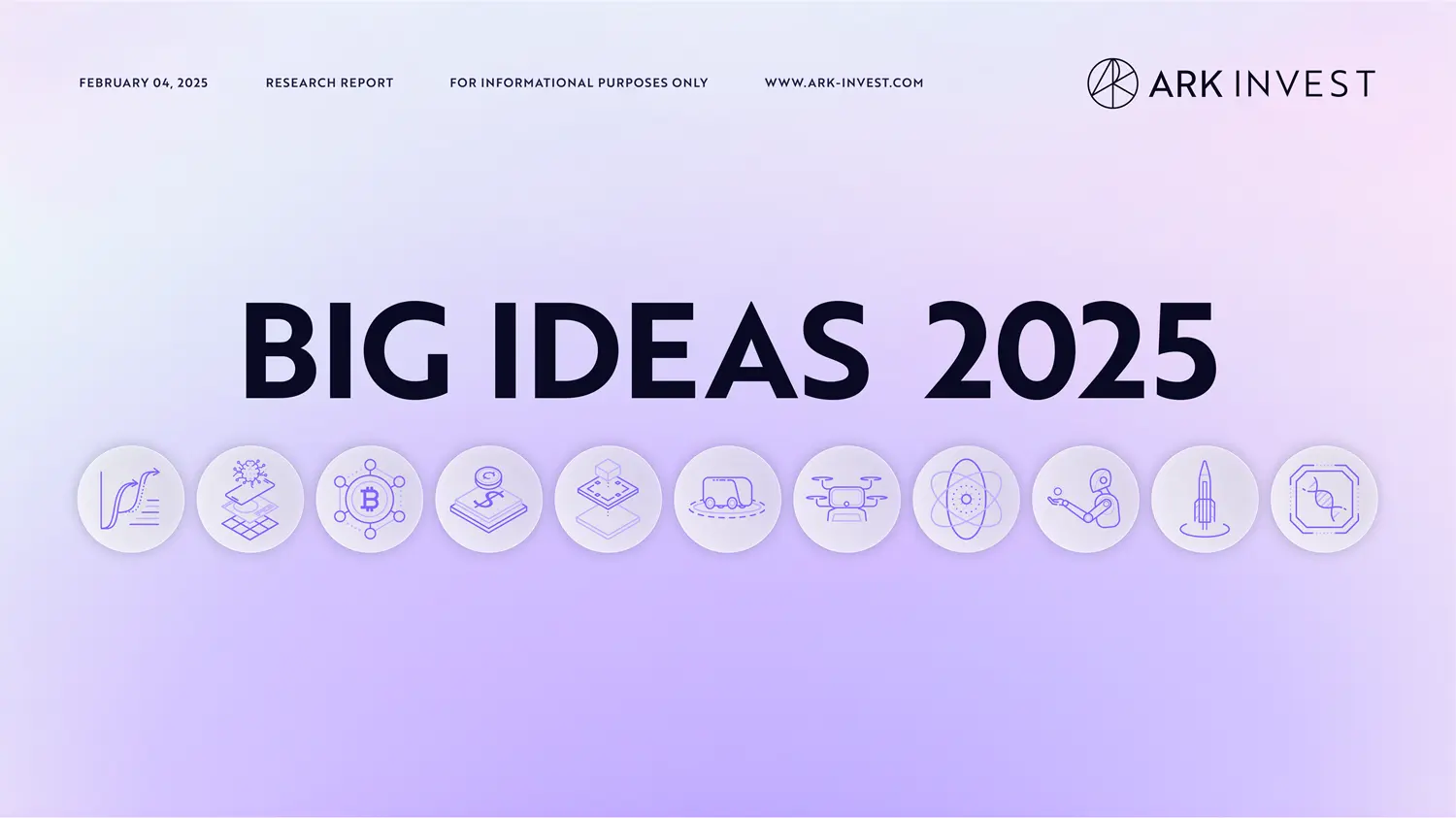 ARK Invest's Big Ideas 2025: Bitcoin & Stablecoins Reshaping Finance